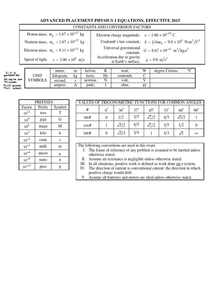 ap-physics-1-equations-table | PDF | Kilogram | Force