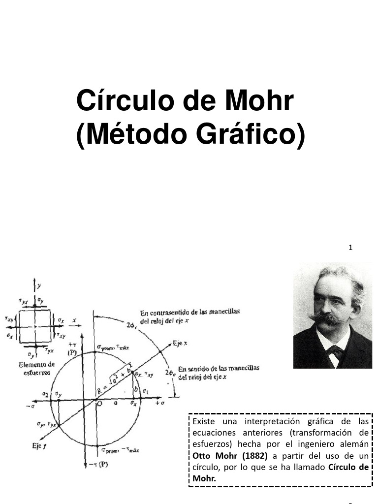 Círculo de Mohr | PDF | Ecuaciones | Matemáticas