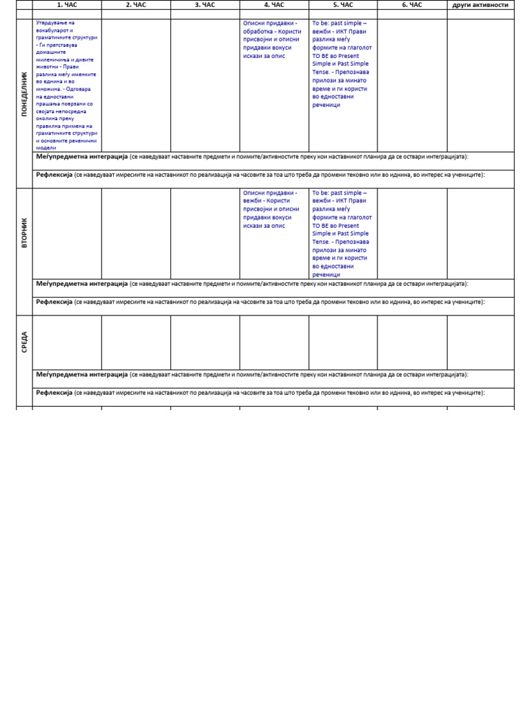 Nedelno Planiranje 11-15 Mart | PDF