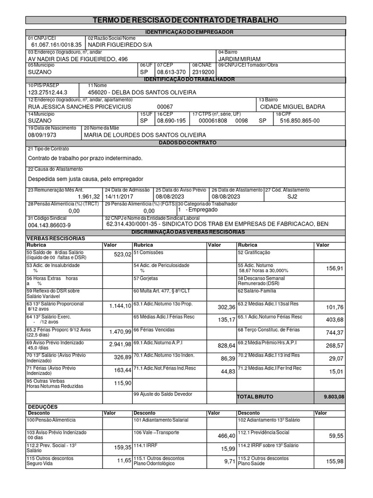 1 Termo de Rescisao DELBA DOS SANTOS OLIVEIRA PDF | PDF | Férias trabalhistas | Sindicato