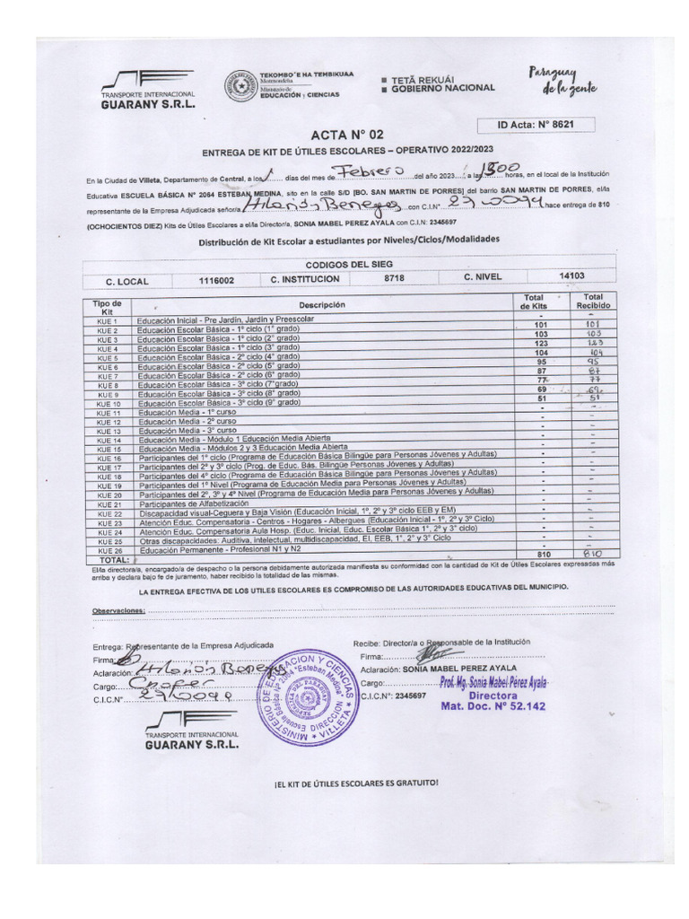 Acta 2 - 1º y 2º Ciclo | PDF