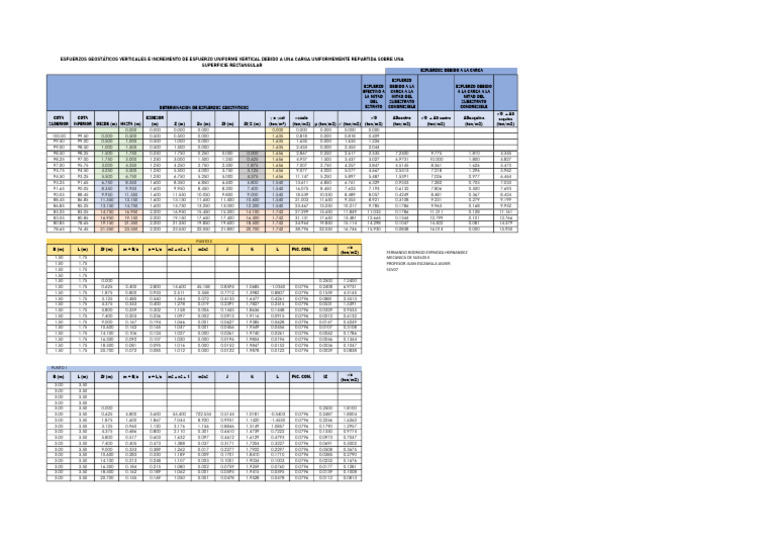 Tarea Meca P1 Fer | PDF