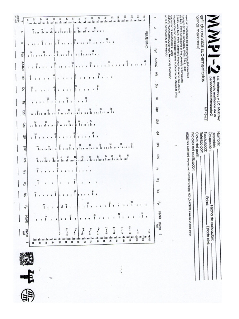 Escalas Del Mmpi-2 Femenino | PDF