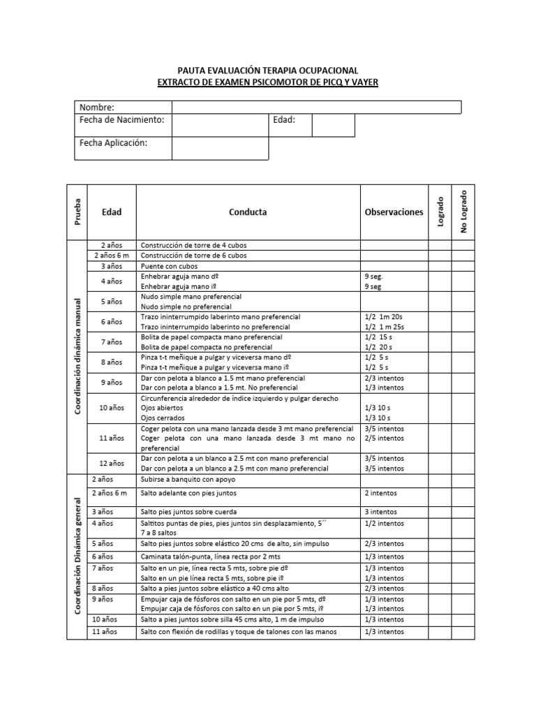Tabla Examen Picq y Vayer | PDF | Mano | Anatomía humana