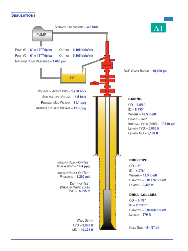 Pumping Simulations and Well Data | PDF | Casing (Borehole) | Pump