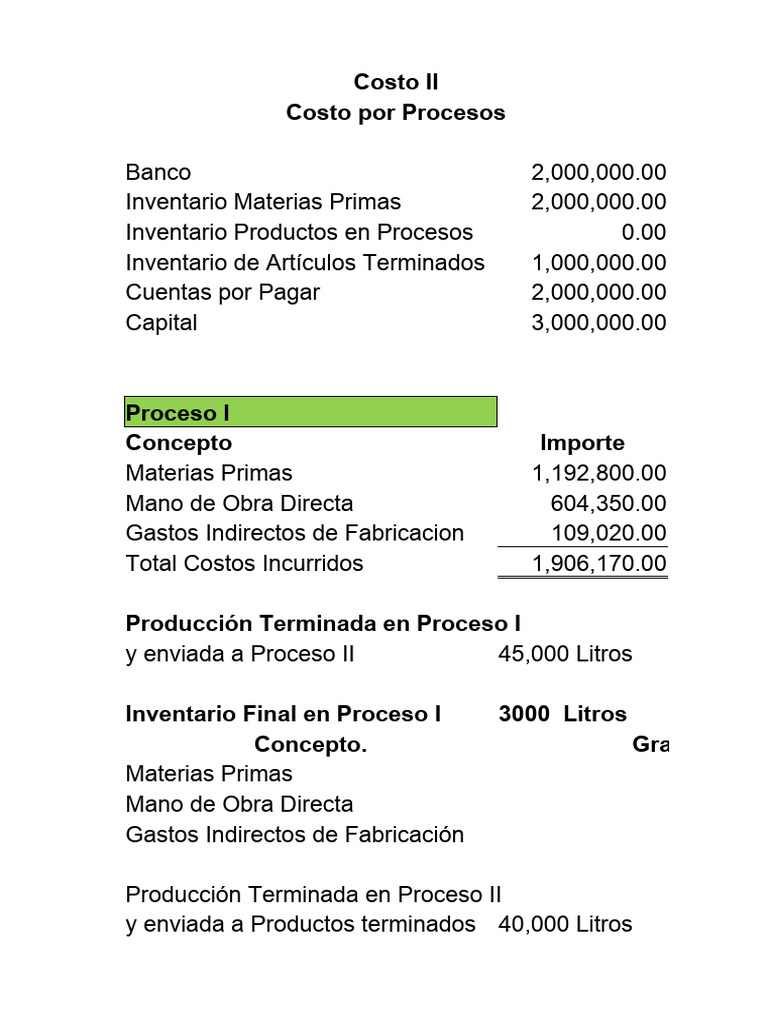 Costo Por Procesos Cuando Hay Inventario Final de Produccictos en Procesos 2022 | PDF