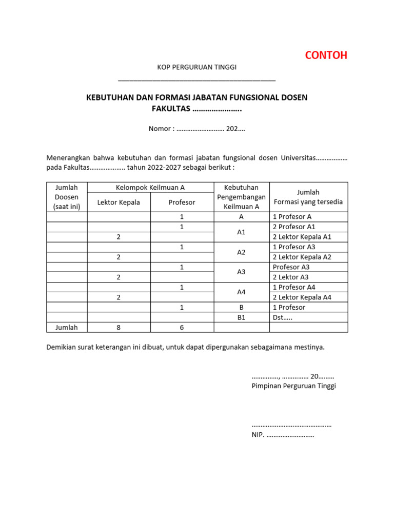 Kebutuhan Dan Formasi Jafung Dosen - CONTOH | PDF