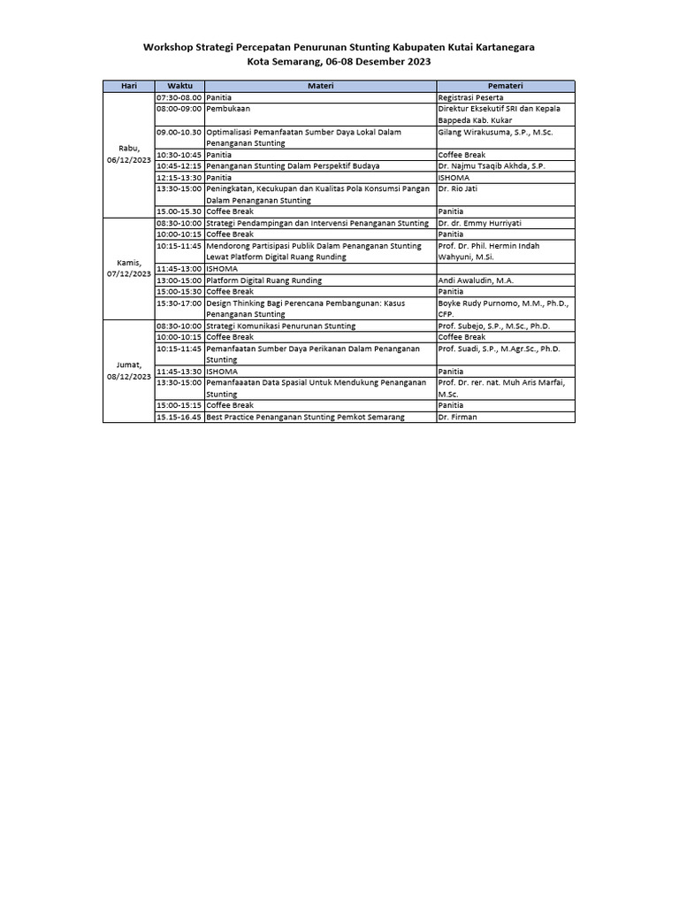 Draft Rundown Workshop Penanganan Stunting Kukar | PDF