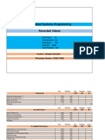 Embedded System Road Map | PDF | Microcontroller | Embedded System