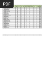 Format Rekap Nilai Rapor Sem 1-5 2223 | PDF