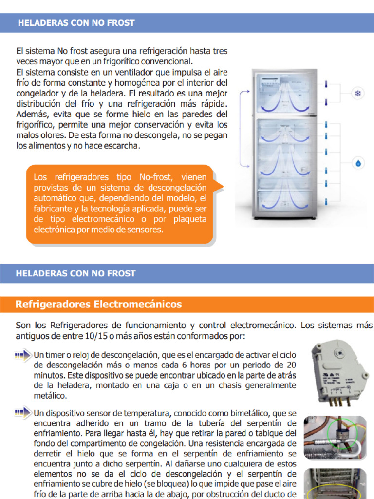 Heladeras No Frost | PDF