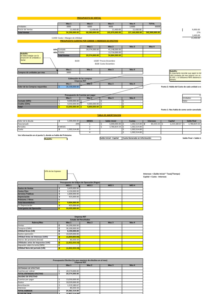 Formato de La Consigna N. 2 (Finanzas y Control P) - 1-1 | PDF ...