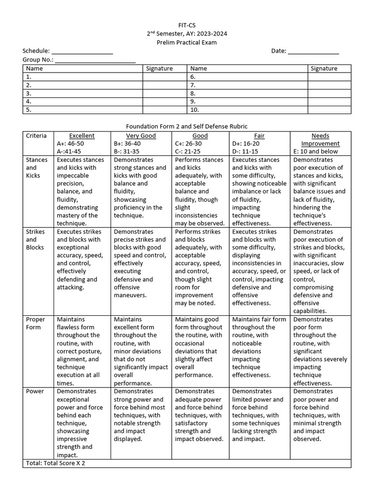 Taekwondo Foundation Form 2 Rubric | PDF