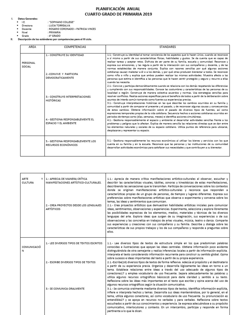 PLANIFICACIÓN ANUAL Cuarto | PDF