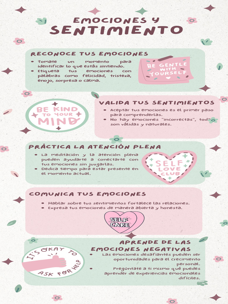 Infografía Guía Pasos para Mejorar La Autoestima Doodle Pastel Verde y ...