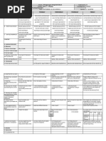 MSTE Civil Engineering Exam Review Guide | PDF | Belt (Mechanical) | Area