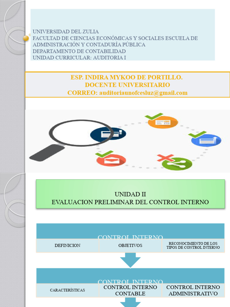 Contenido Unidad I Evaluación Preliminar Del Control Interno | PDF ...