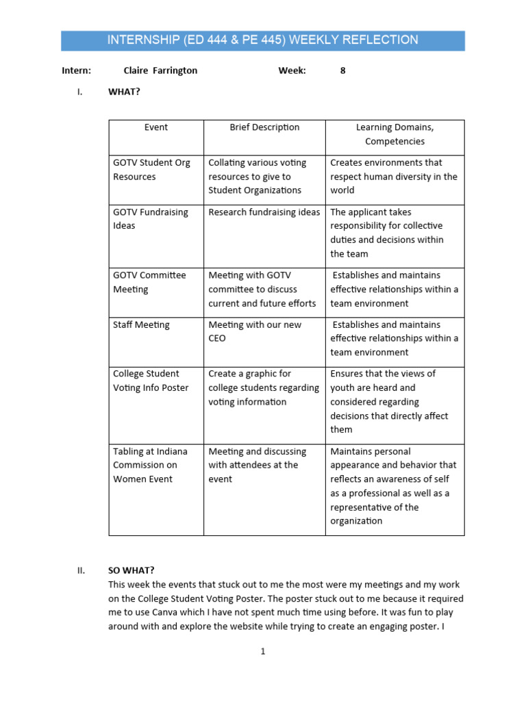 Week 8 Relfection | PDF | Learning | Communication
