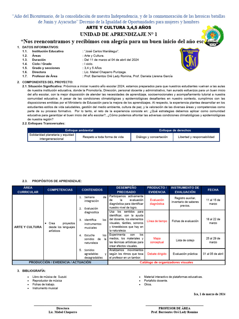 Plantilla de Unidad de Aprendizaje 1 2024 | PDF | Evaluación | Maestros
