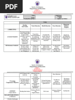 Ippd Form 1 - Teacher's Individual Plan For Professional Development ...