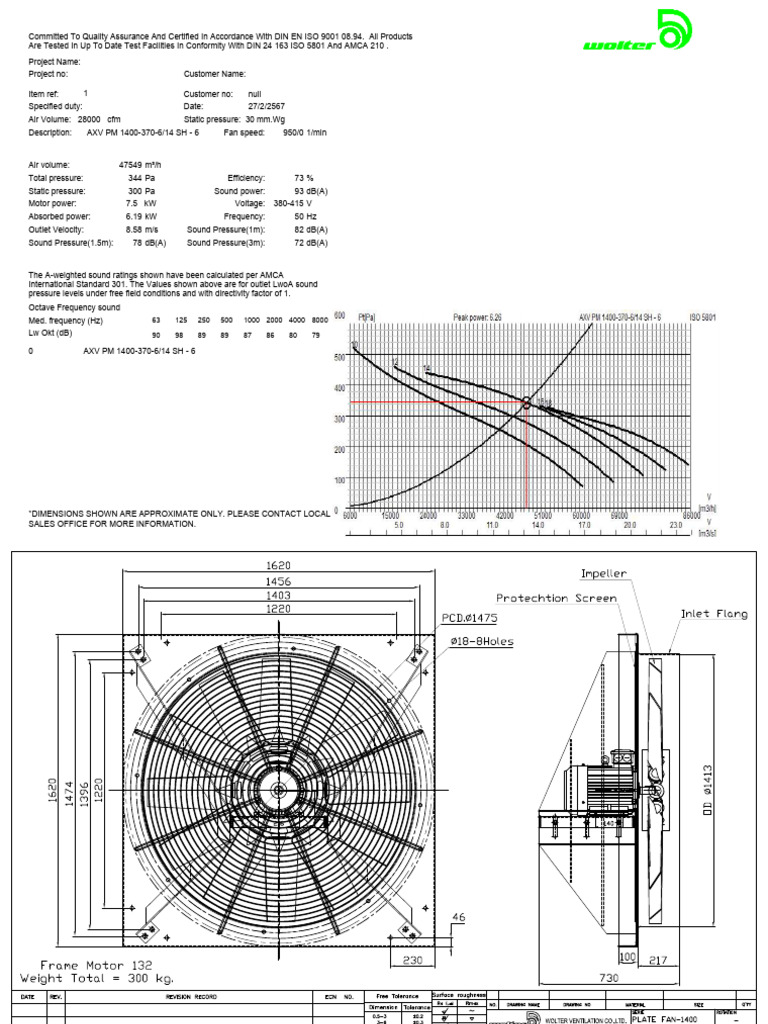 Fresh Air Supply Fan | PDF