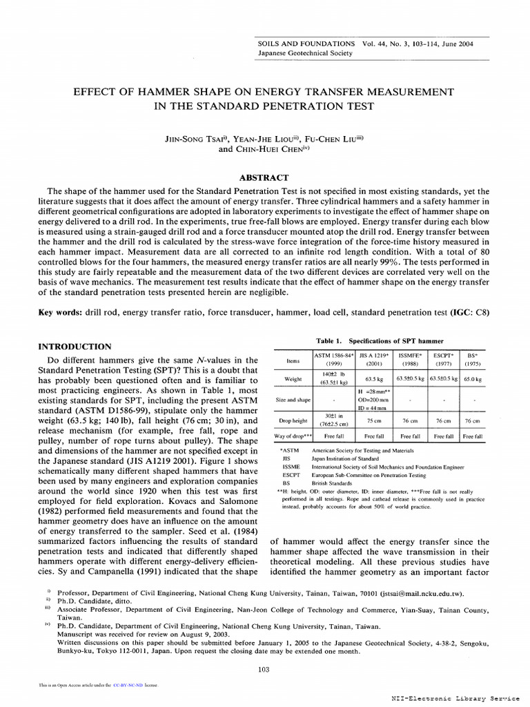 2004 - Tsai Et Al | PDF