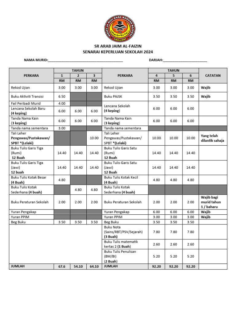 Senarai Keperluan Sekolah 2024 | PDF