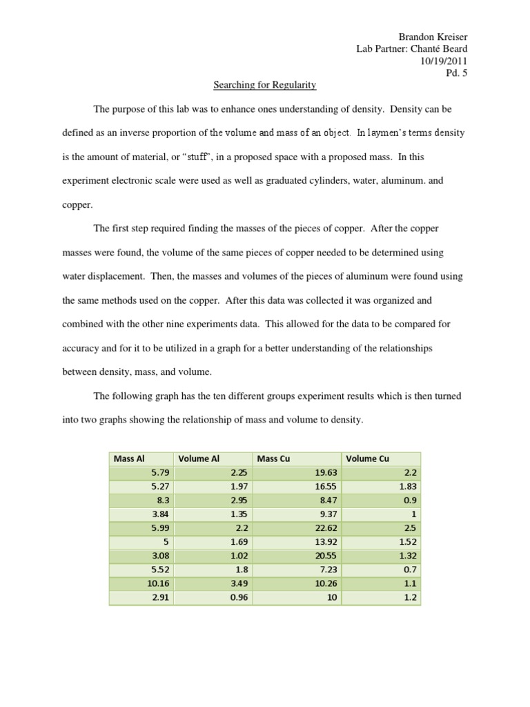 Formal Lab Report - Density | PDF | Density | Volume