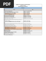 Plumbness Inspection Report | PDF | Tools | Equipment