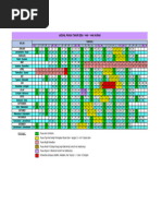 Kalender KB 3 Bulan | PDF