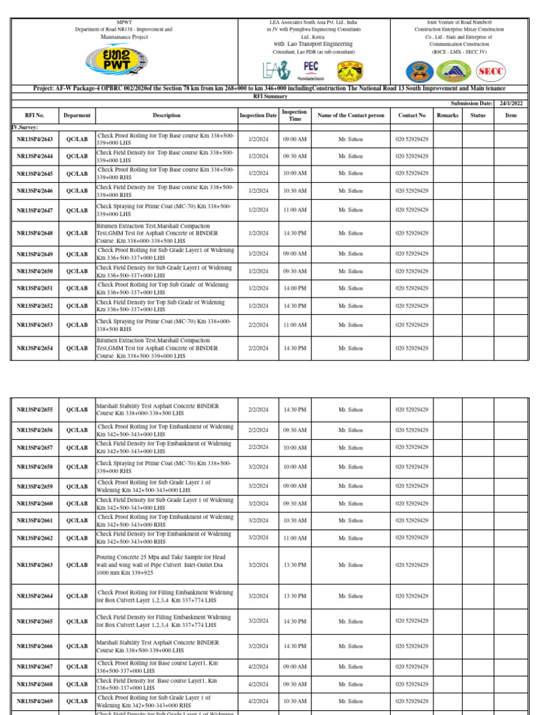 LAB Section 4-Daily Plan-Consolidated RFI On 20-02-2024 | PDF ...
