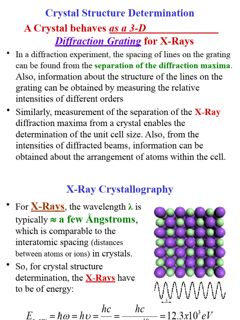 Solid State Physics | PDF