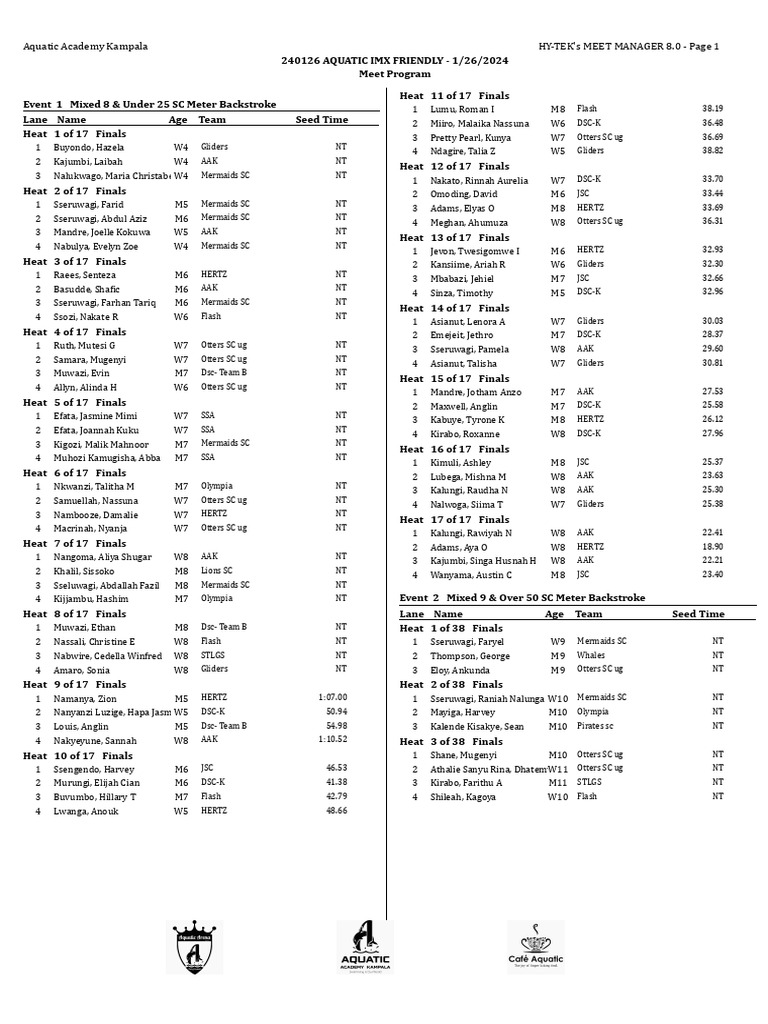 Meet Program 240126 Aquatic Imx Friendly | PDF