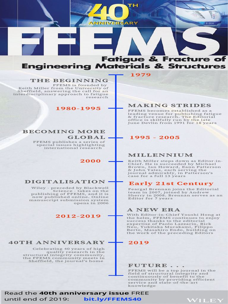FFEMS 40th Anniversary Timeline | PDF | Publishing