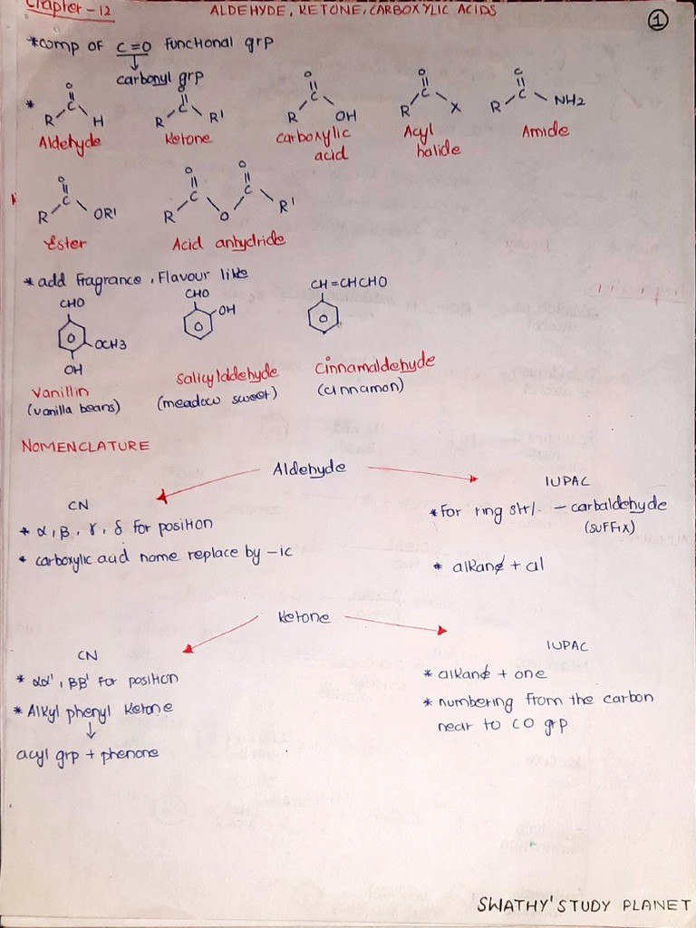 Aldehydes, Ketones and Carboxylic Acid | PDF