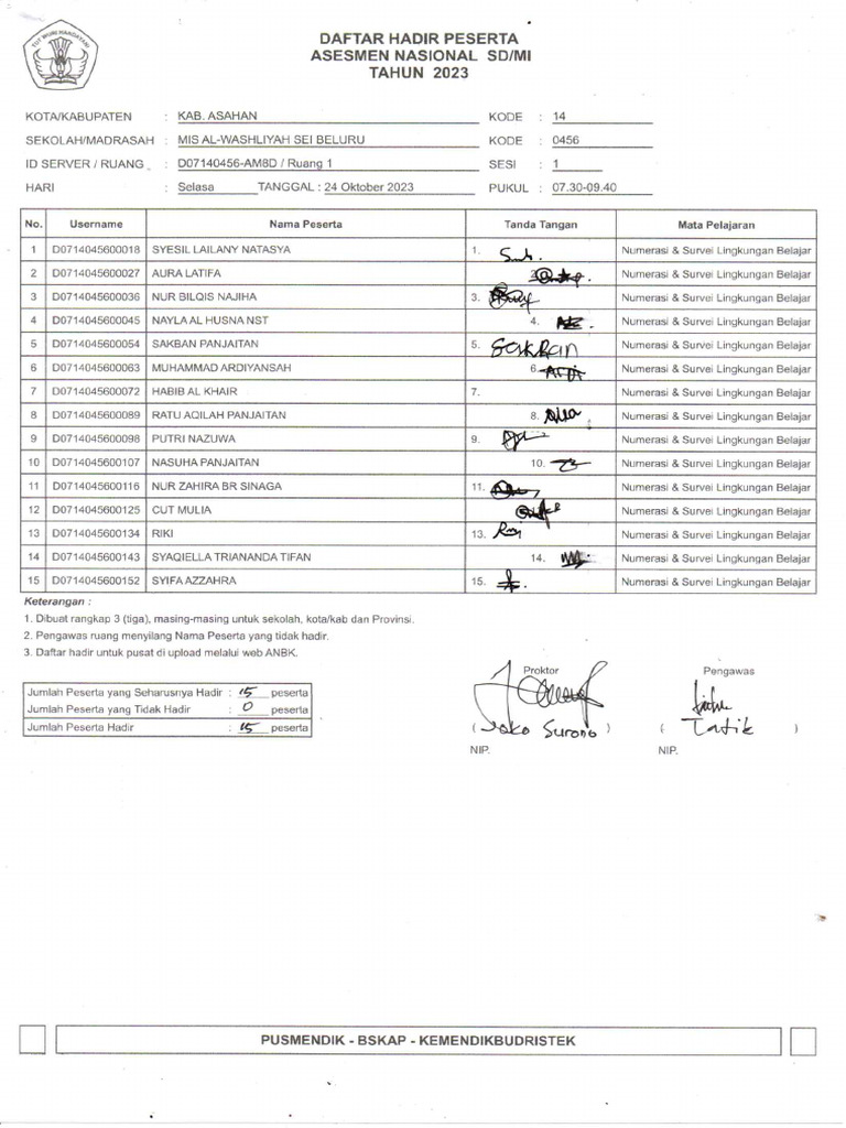 Daftar Hdir Selasa | PDF
