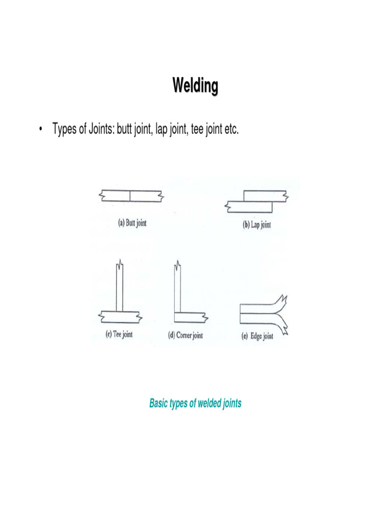 Weld Connection | PDF
