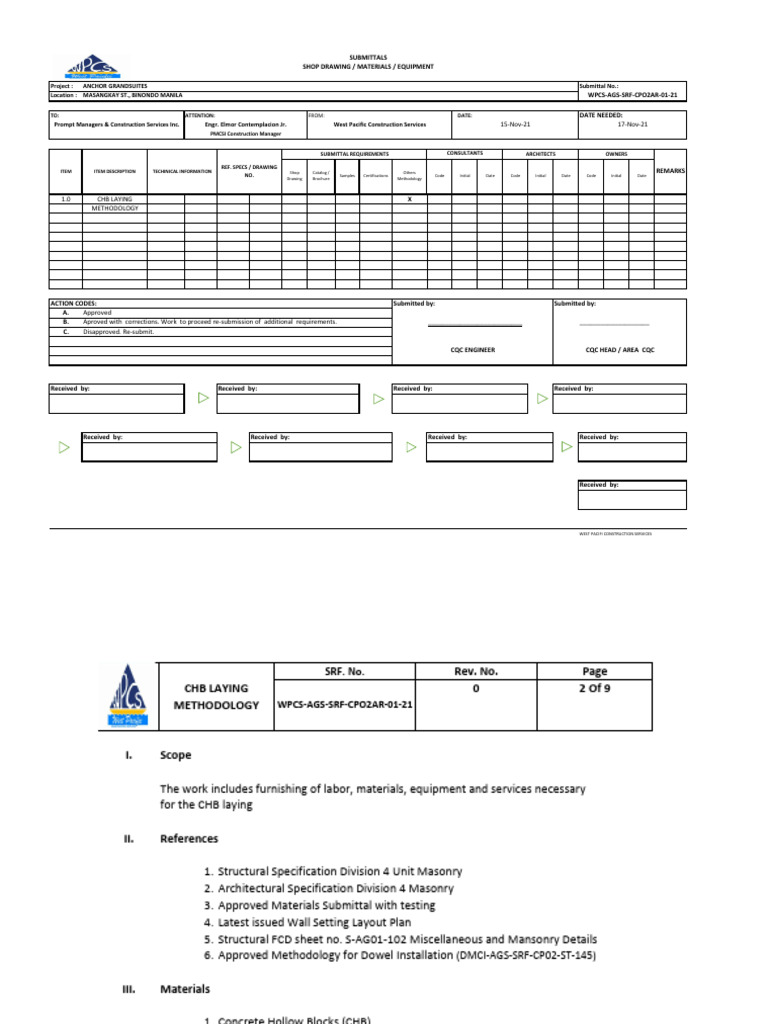 Sample CHB Laying Methodology | PDF | Masonry | Pallet