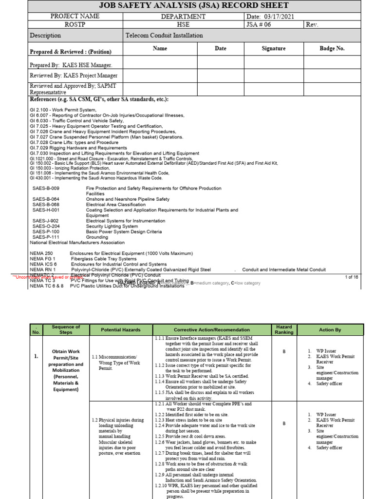JSA 06 Telecom Conduit Installation | PDF