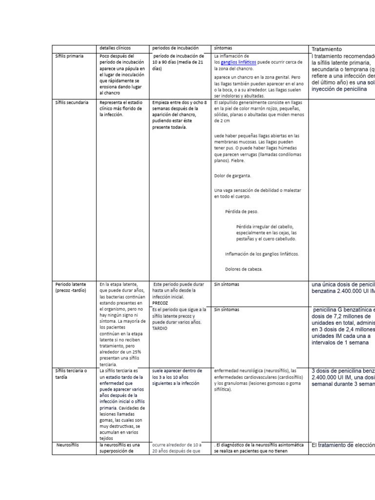 INMUNO TAB | PDF | Medicina CLINICA | Especialidades Medicas