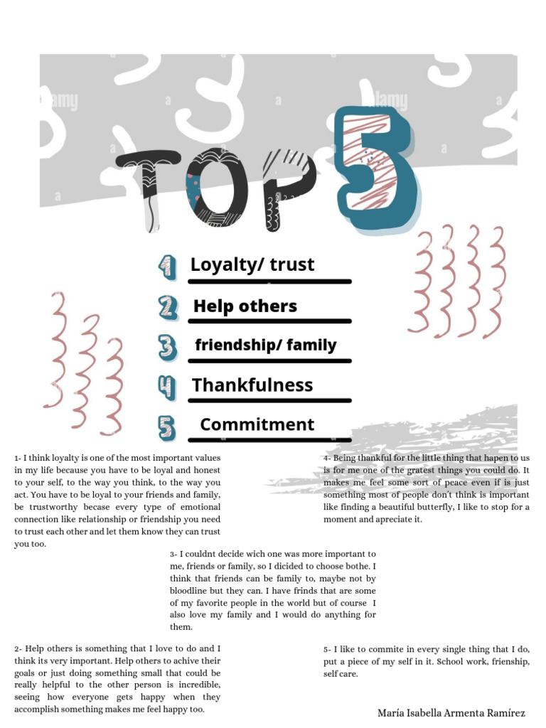 Core Values: Loyalty, Friendship, Gratitude | PDF