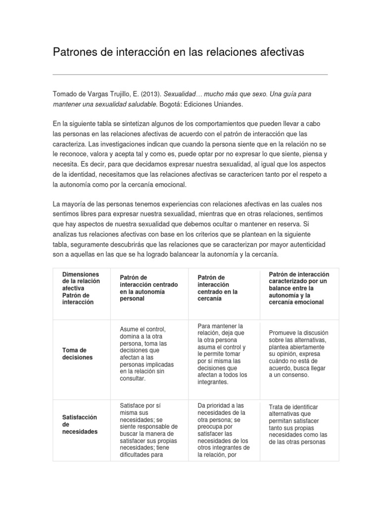 Patrones de Interacción en Las Relaciones Afectivas | PDF | La ...