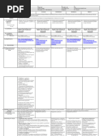 Ap6 Quarter 2 Summative Test | PDF