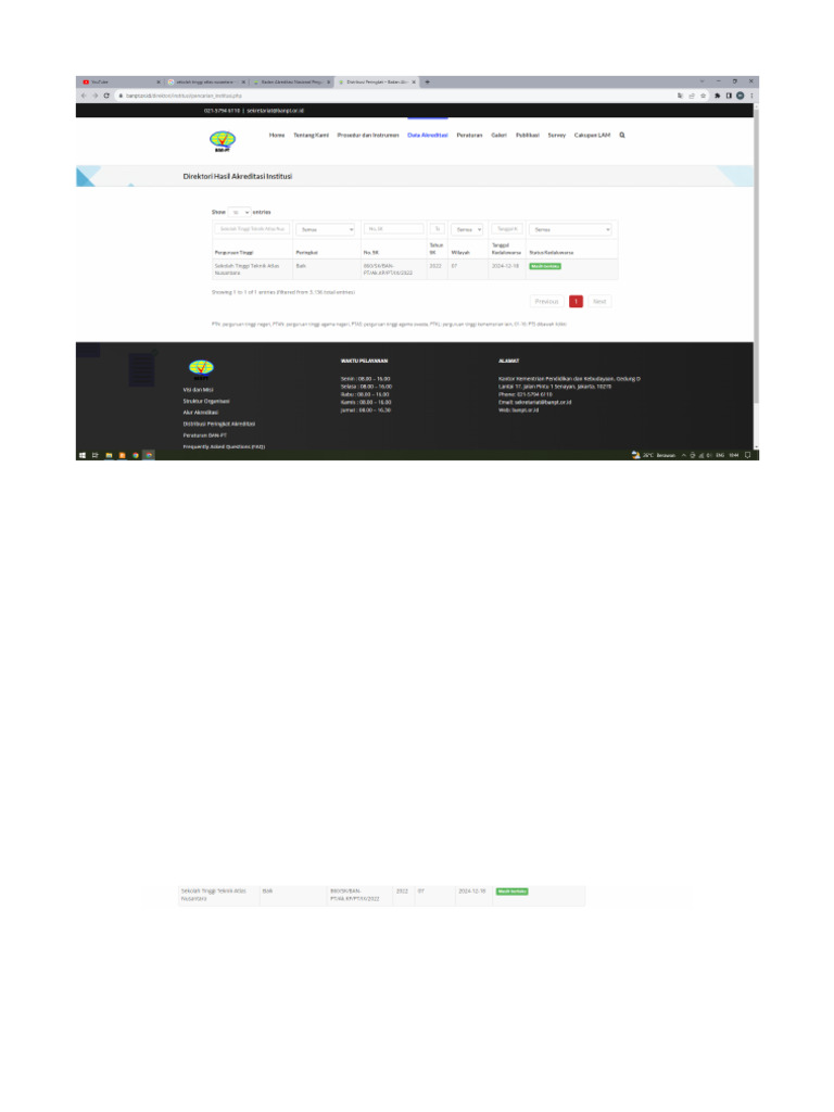 Ban PT STT Atlas Nusantara | PDF