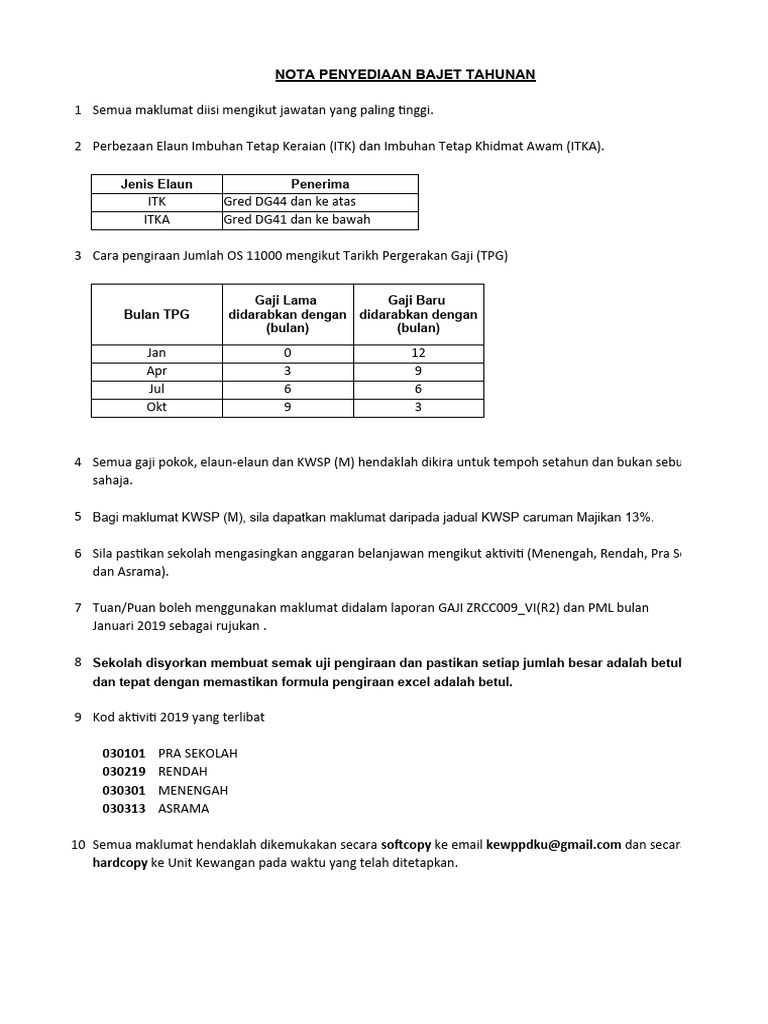 Abm 2020 Pdf
