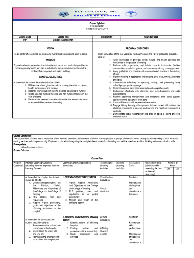 Course Syllabus | PDF | Nursing | Evaluation