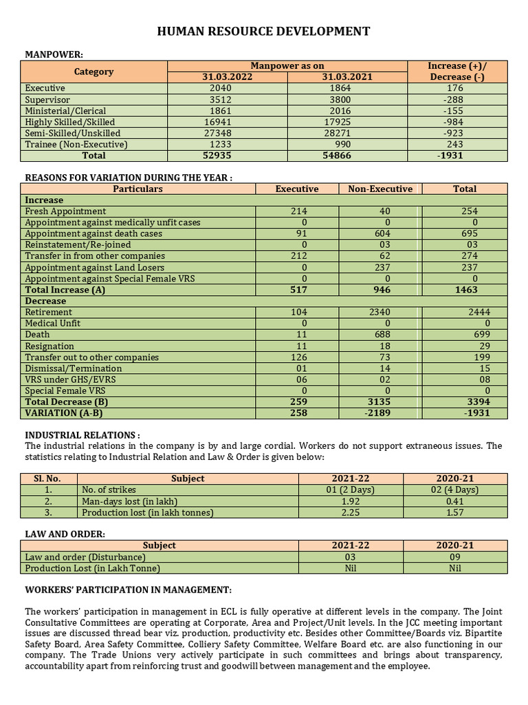 humanresource | PDF | Apprenticeship | Labor