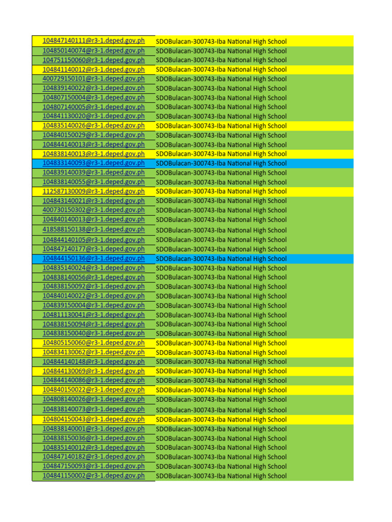 Iba Nhs Grade 9 Bulk Enrollment | PDF