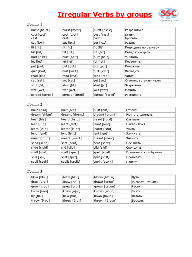 Irregular Verbs by Groups SSC | PDF
