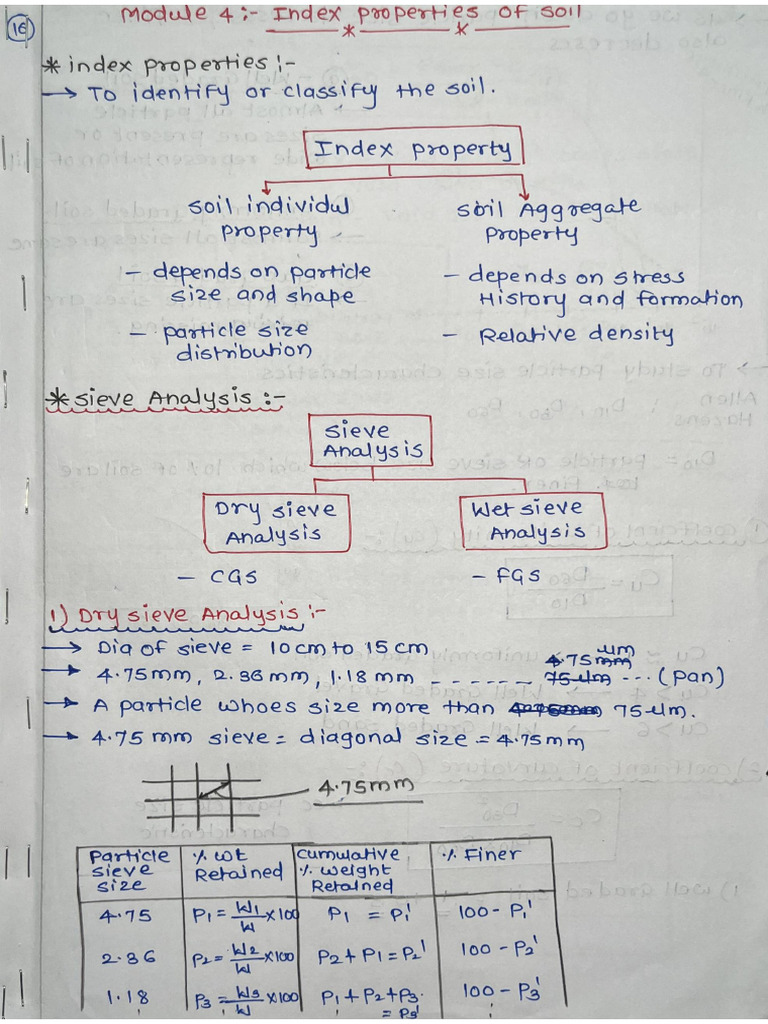 4 Index Properties of Soil | PDF